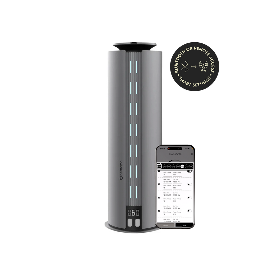 T1200 Studio Titanium Diffuser - Advanced Scent Technology | Dearoma ...